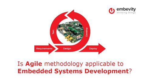 anna tyczka on linkedin agile embeddedsystems scrum