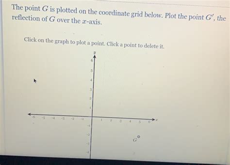 Solved The Point G Is Plotted On The Coordinate Grid Below Plot The