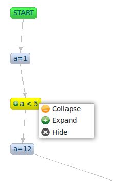 Eclipse Control Flow Graph Generator