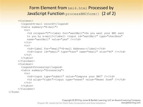 JavaScript For Client Side Computation And Data Validation Ppt Download