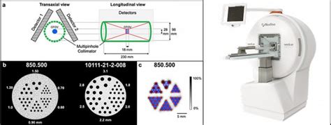 Imaging System Calibration Kara