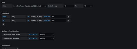influxdb warn user that template variables are not supported in alert rules when using flux