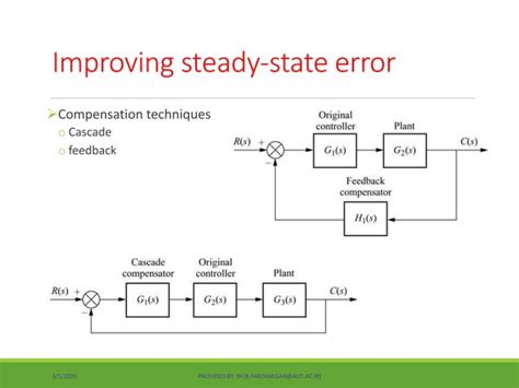 Lec 3 Desgin Via Root Locus Pptx Computer Networking Computing