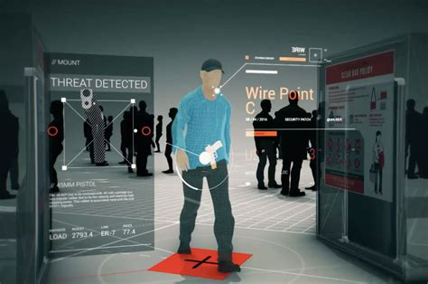 Concealed Weapons Detection Systems