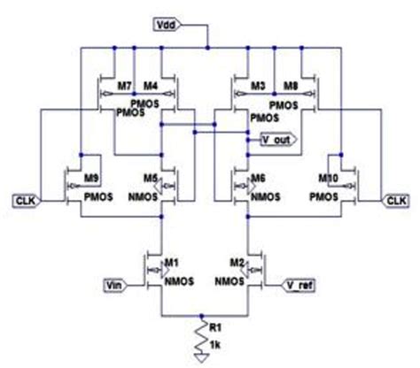 Figure 3 From Time Interleaved Parallel ADC With Efficient Decoder And