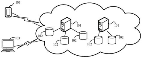 Data Processing Method And Device Storage Medium And Computer Program