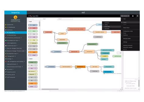 IOT IOE Elastically Scalable Architecture For Smart City And Industry 4 0 PPT
