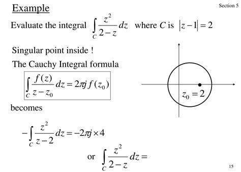 PPT Indefinite Integration Cauchys Integral Formula Formulas For The Derivatives