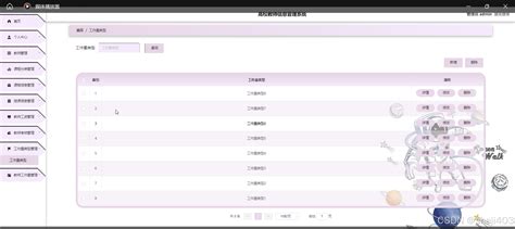基于ssmvue高校教师信息管理系统【开题程序论文】高校教职工信息管理系统 Csdn博客