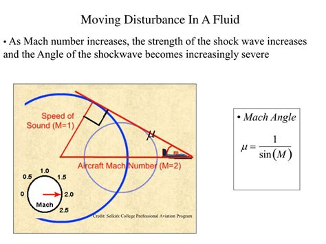 Ppt Basics Of Gas Dynamics Powerpoint Presentation Free Download Id 767352