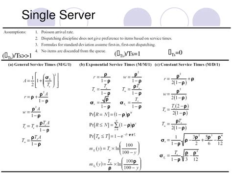 Ppt Web Performance Analysis Using Queuing Theory Predictions And