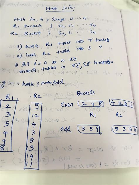 Data Warehousing And Database Query Processing In Dbms