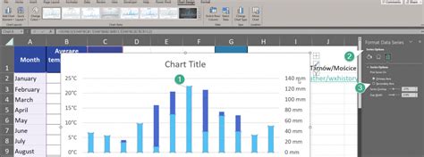 chart secondary axis excel and adam