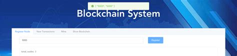 github leoliujunlin build a simple bitcoin model a simple blockchain system