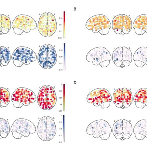 Nferred Node Strength From Ayu Pipeline Over The Sfc From Schaefer Download Scientific Diagram