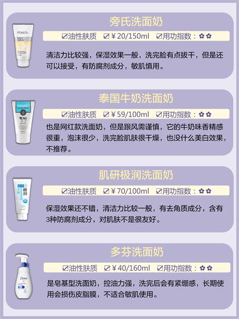 你的洗面奶在几班新品平价洗面奶测评 知乎