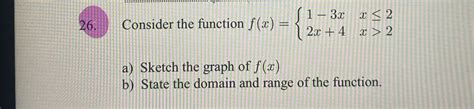 Solved Consider The Function Fx 1 3xx≤22x4x2a
