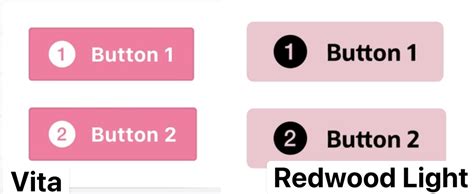 Introduction To Css Variables In Oracle Apex United Codes Blog