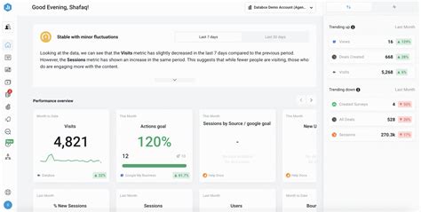 Overview Metric Library