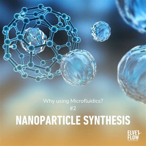 Elveflow Microfluidic Nanoparticles Elveflow Microfluidics An Elvesys Brand
