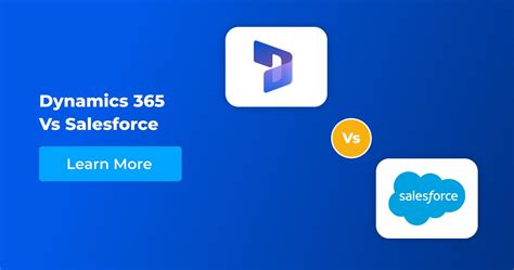 Dynamics CRM Vs Salesforce Comparison Based On Peer Insights