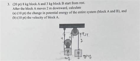 Solved Pt Kg Block A And Kg Block B Start From Chegg Com