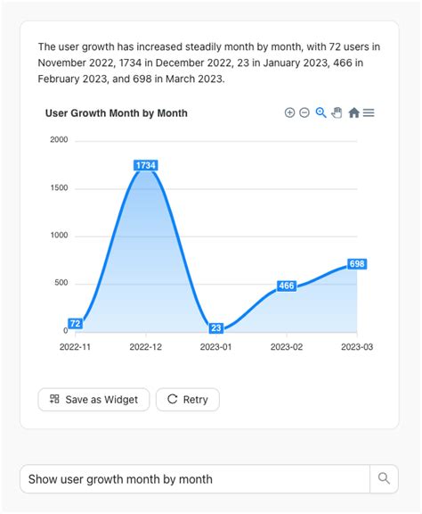 10 Best Sql Data Visualization Tools