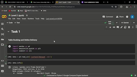 Completed Data Science Internship At Cognifyz Technologies Antarip