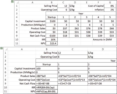 Use Spreadsheets For Che Problem Solving Aiche