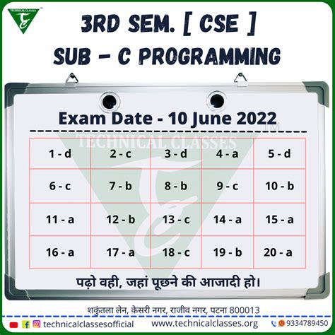 Technical Classes Home