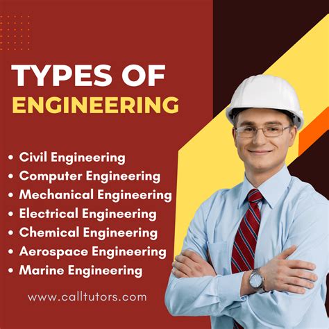 Types Of Engineering R Assignmentprovider