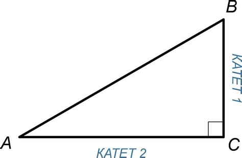 Побудуйте прямокутний трикутник за двома катетами Школьные Знания Com