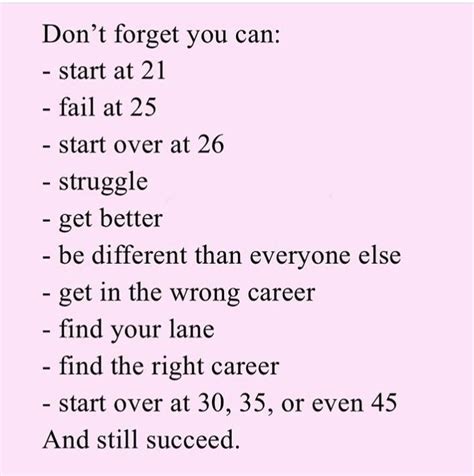 Lifelonglearning Sharmi Rajendran