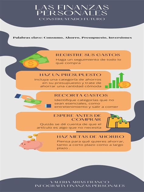 Infografía Las Finanzas Personales Pdf