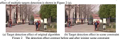 Figure 3 From Detection And Tracking Of Multiple Moving Targets In