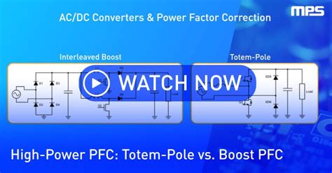 Monolithic Power Systems Inc On Linkedin High Power Pfc Totem Pole Pfc Vs Interleaved Boost Pfc