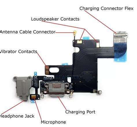 Replacement Charging Port Apple IPhone Phonexperts