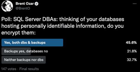 Most Dbas Say Theyre Encrypting Personally Identifiable Data Most