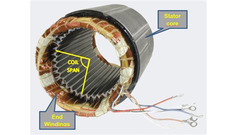 Stator Winding Types Functions And Applications [2025]