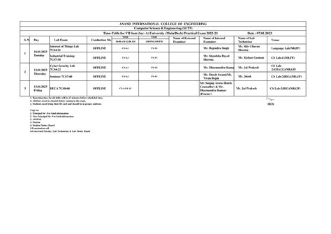 scit rtu external practical exam time table vii sem sec a jan 2023