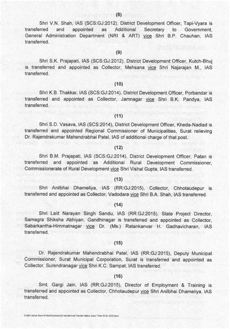 ગુજરાતના 20 Ias અધિકારીઓની બદલી જાણો કોણ બન્યા અમદાવાદના નવા મ્યુનિસિપલ કમિશ્નર 20 Ias