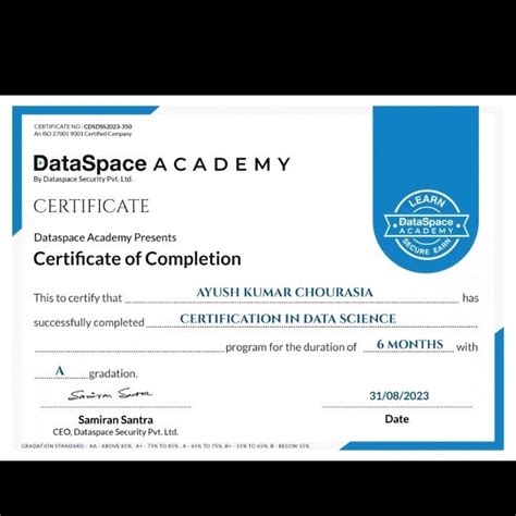 Datascience Dataspaceacademy Machinelearning Projectshowcase Ayush Chourasia