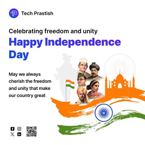 Tech Prastish Software Solutions Pvt Ltd On Linkedin History