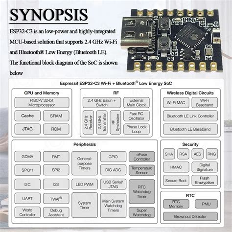 Placa De Desenvolvimento Tipo C Esp32 C3 16pin Mini Wifi Módulo Bt Risc
