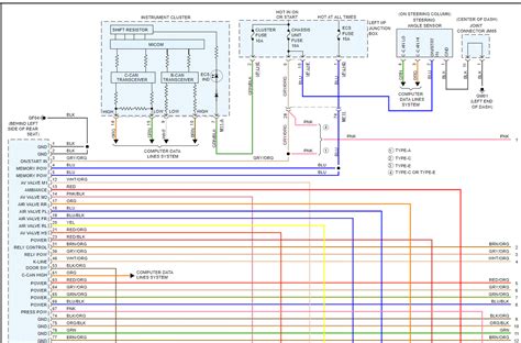 ECS Electronic Controlled Suspension Not Working Properly