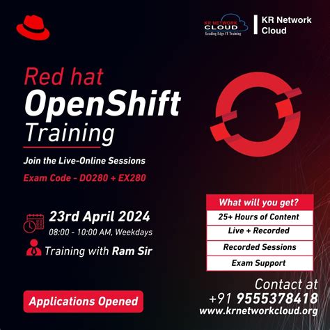 Kr Network Cloud Technologies On Linkedin Openshift Linuxwaleguruji Ramsir Redhat
