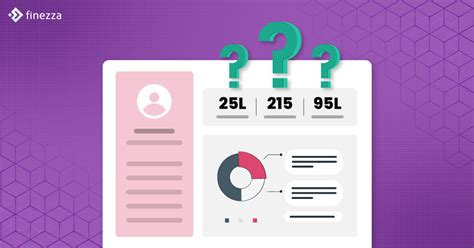 Evaluating Loan Origination Software 9 Critical Questions To Ask