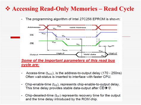 Lectureembedded Systems Engineering15ppt Data Storage And Warehousing Computing