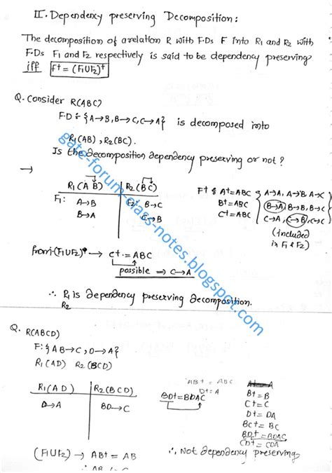 Functional Dependencies Dbms Page 2 Gate Cse Class Notes Gate Exam Class Notes For Computer