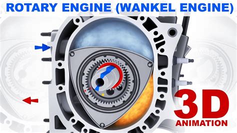 Rotary Engine Wankel Engine How Does It Work 3d Animation
